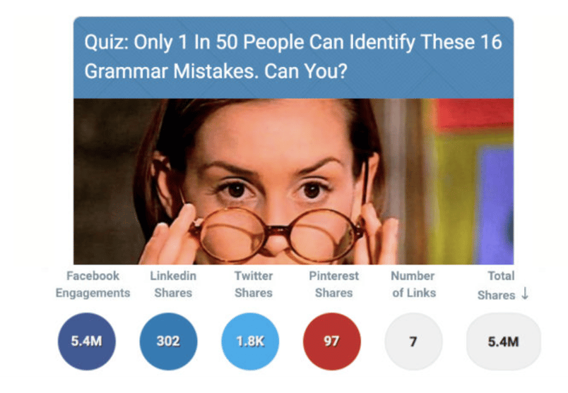 5 Trucos Para Incrementar Tu Interacción en Facebook